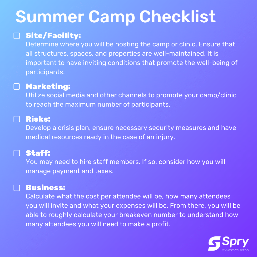Camp 101: A checklist for running a camp using your Name, Image and ...