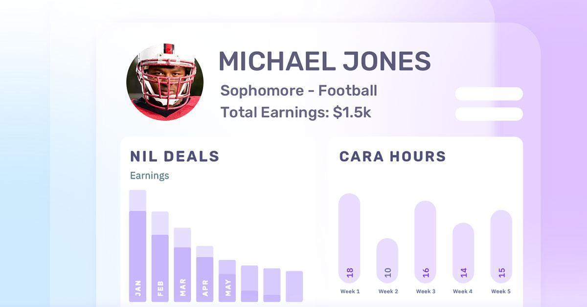 Meet Lyle Adams, Founder of Spry's NCAA Compliance Solutions