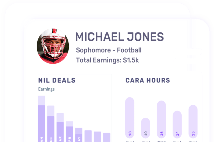 Spry Compliance Solutions - NCAA Compliance Software