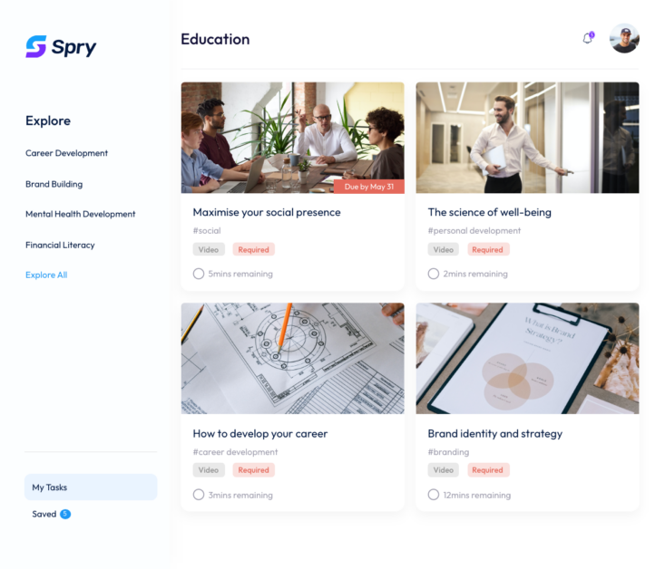 Spry Education - Empower Your Student-Athletes