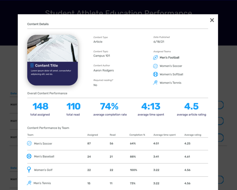 Spry Education - Empower Your Student-Athletes