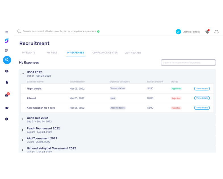 Spry Recruiting - Revolutionize Your Recruiting Process